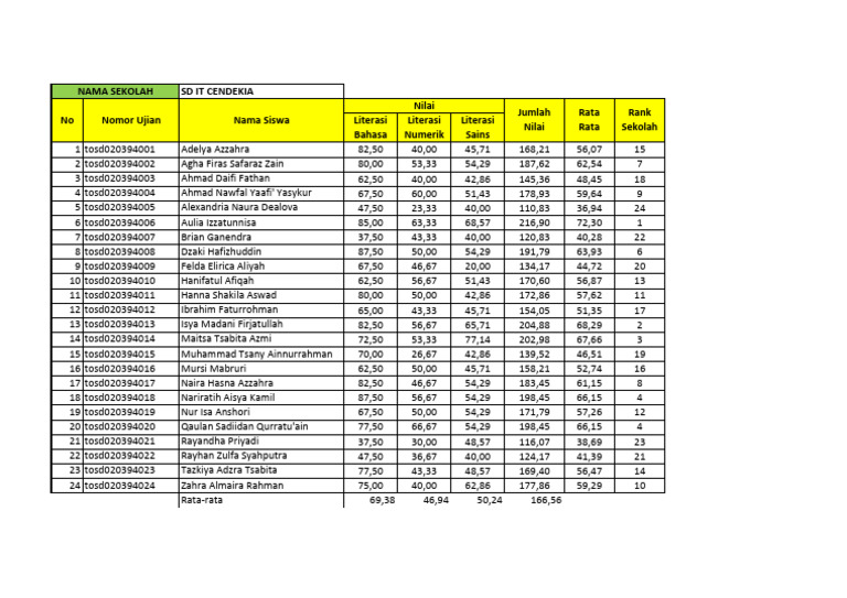 Hasil TO MKKS 2 | PDF
