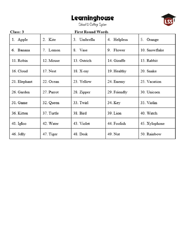First Round Words List-2 | PDF