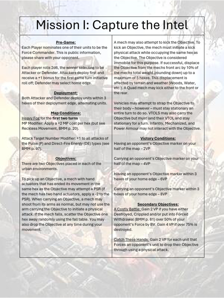 Mission Packet Battletech | PDF | Battle Tech | Infantry