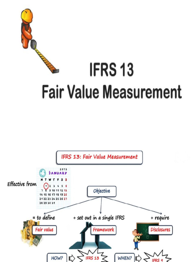 Understanding Fair Value Definition | PDF