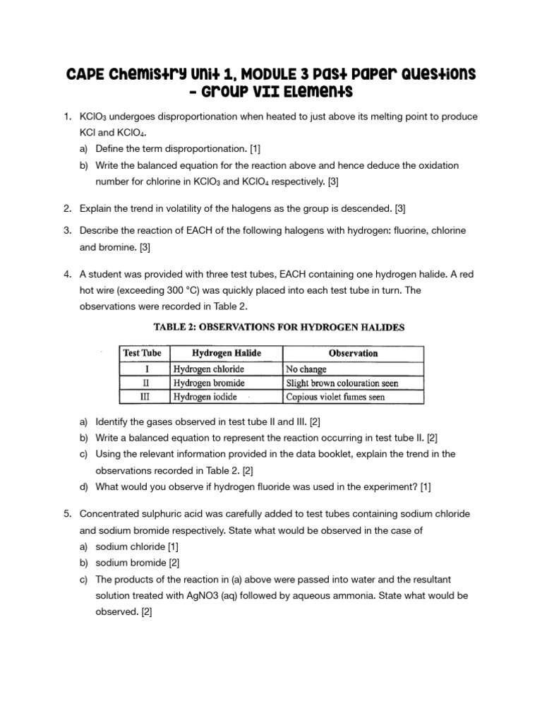 CAPE U1 M3 PPQ - Group 7 Elements | PDF