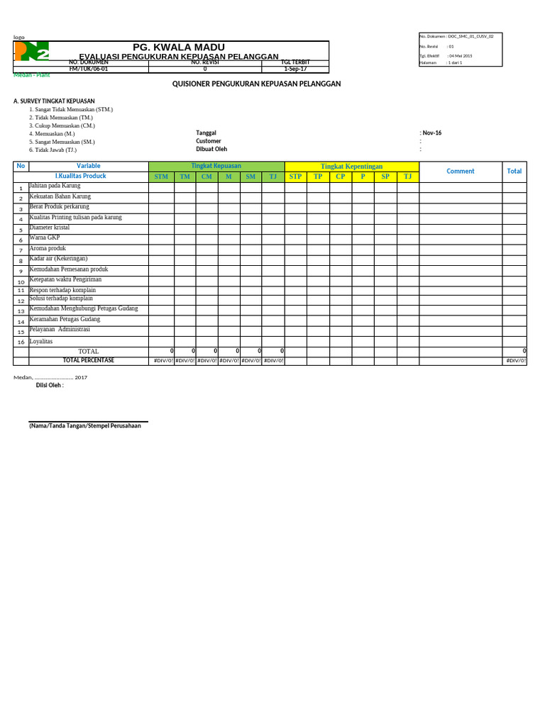 Evaluasi Kepuasan Pelanggan PG. Kwala Madu | PDF