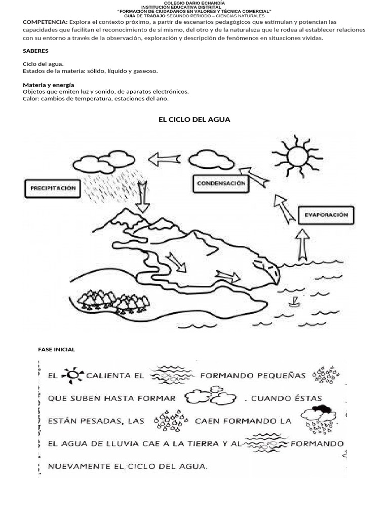 Guia de Aprendizaje Ciencias Naturales 3 Periodo | PDF | Fase (materia ...