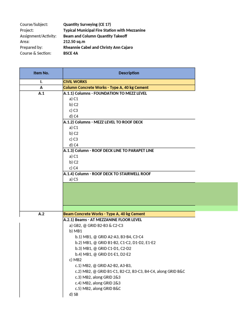 Cabel, Cajaro - BSCE 4A - Beams and Columns Takeoff | PDF | Beam (Structure) | Building Materials