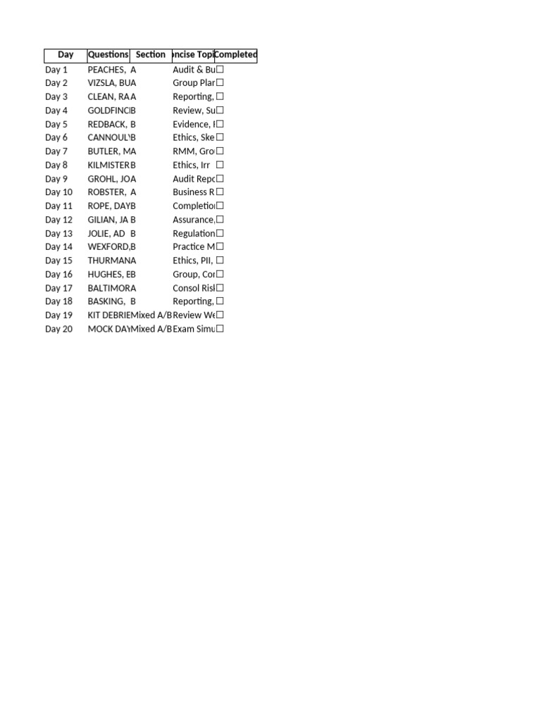 ACCA Tracker: Daily Progress Log | PDF