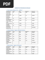 Core Wall System | PDF