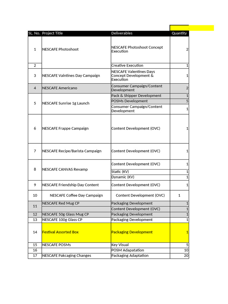 NESCAFE-Year End Calculation 2024 (Final) - 230225 - With Agency ...
