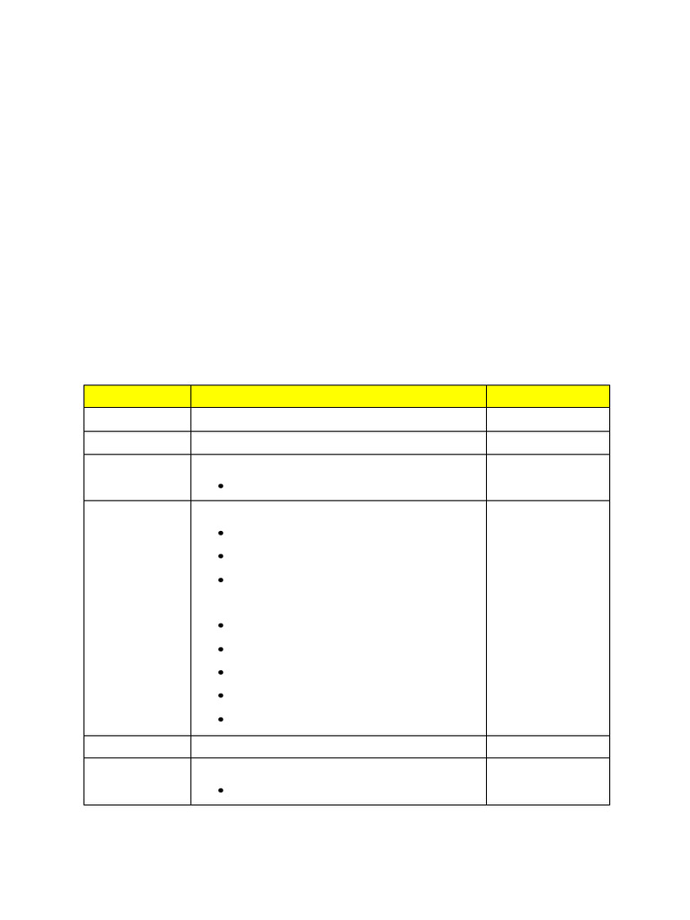 Rundown Sekolah Legislasi DPM Fkip 2024 | PDF