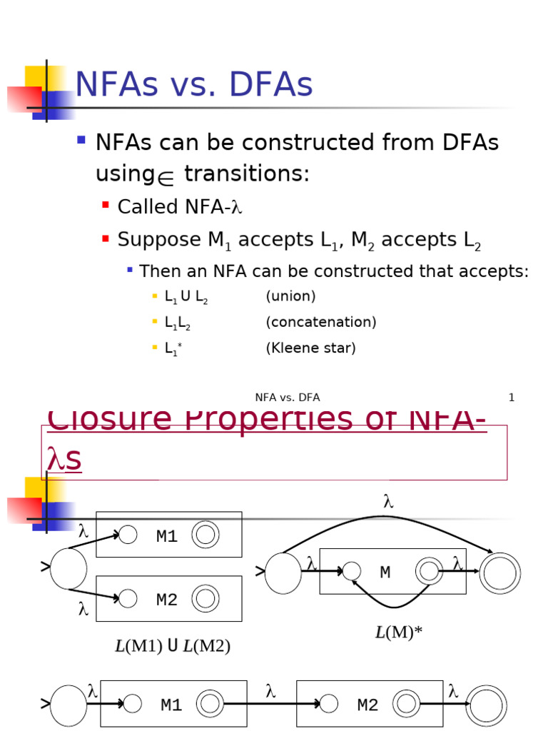 NFA_vs_DFA | PDF | String (Computer Science) | Algorithms