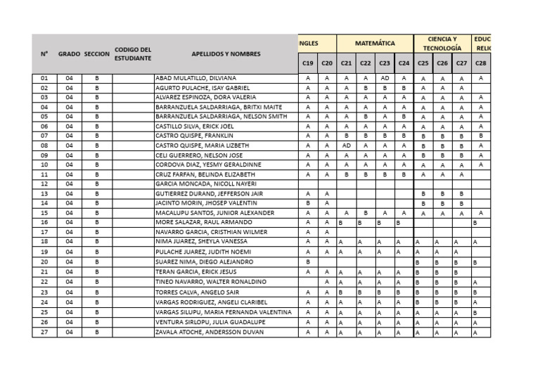Secundaria 4B-Registro .XLSX - Hojas de Cálculo de Google | PDF