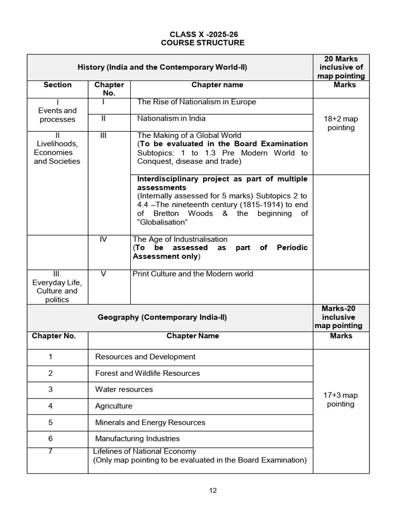 Cbse Class 10 Social Science Syllabus 2025 2026 | PDF | Educational ...