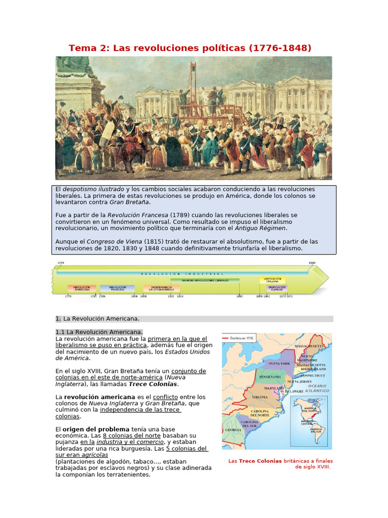 Tema 2 Las Revoluciones Liberales Del Siglo XIX | PDF | Napoleón ...