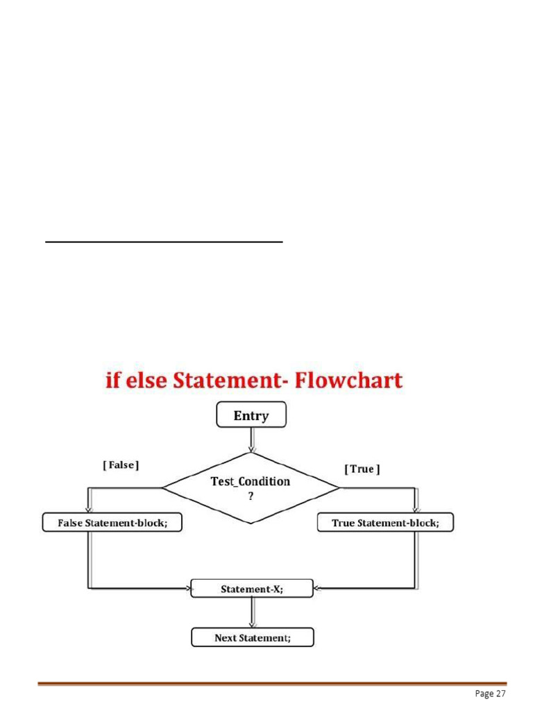 Python Control Flow: Loops & Conditions | PDF | Control Flow ...