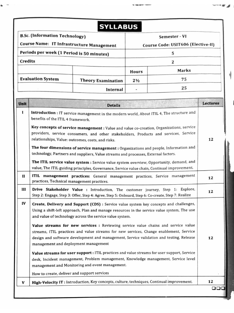 It Infrastructure Management Book Pdf Pdf