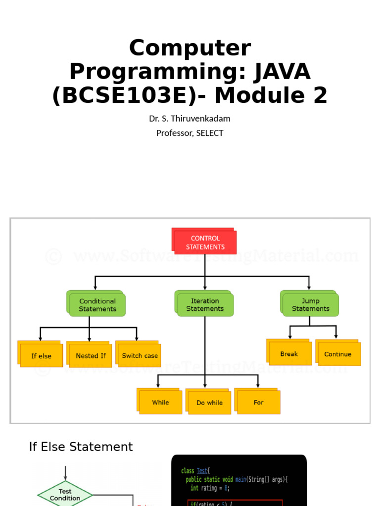 WINSEM2024-25 BCSE103E ETH VL2024250503845 2025-01-09 Reference ...