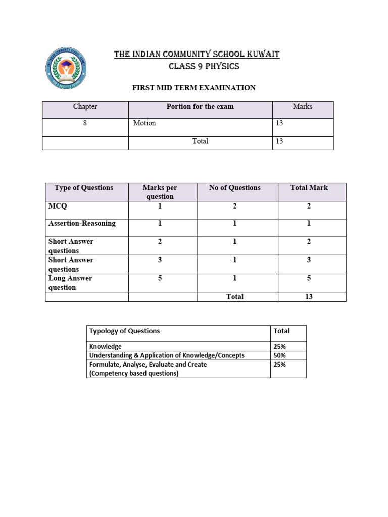 The Indian Community School Kuwait Class 9 Physics: First Mid Term ...