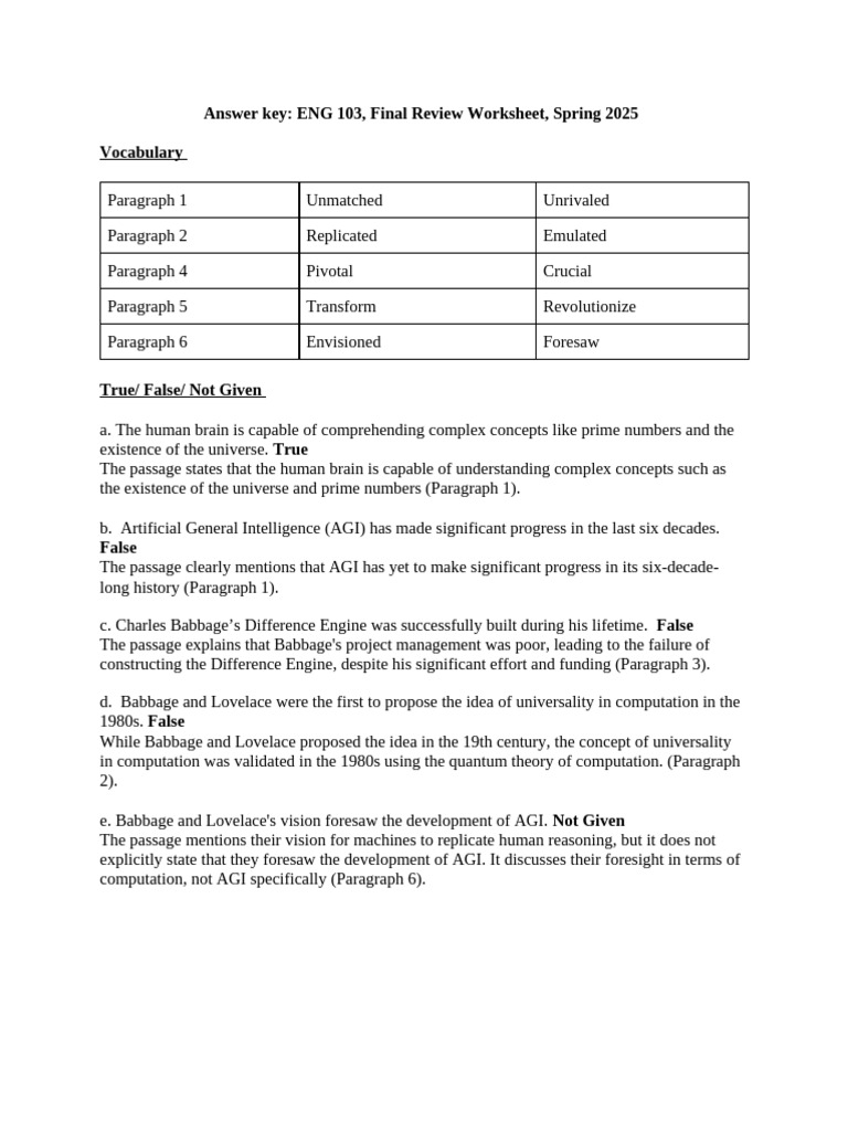 Answer Key to Final Review Worksheet Spring 2025 | PDF