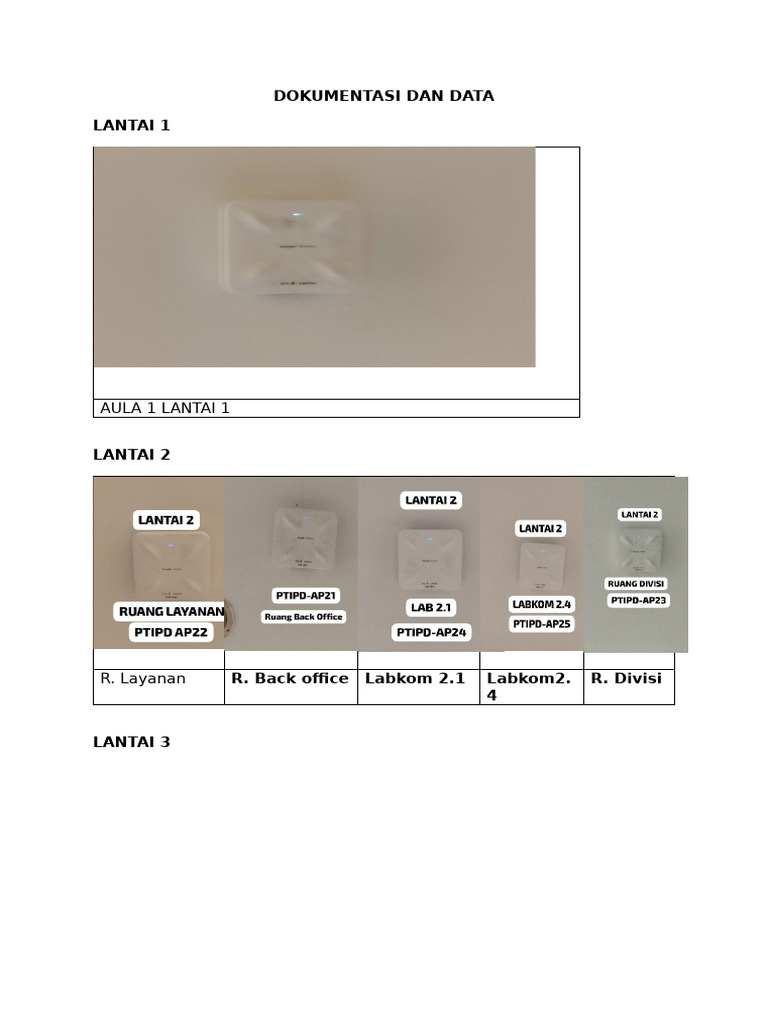 Dokumentasi Dan Data (Gedung Ptipd) | PDF
