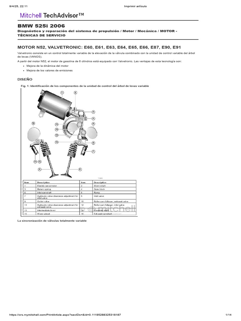 N52 Engine, Valvetronic E60, E61, E63, E64, E65, E66, E87, E90, E91 | PDF | Solenoide ...