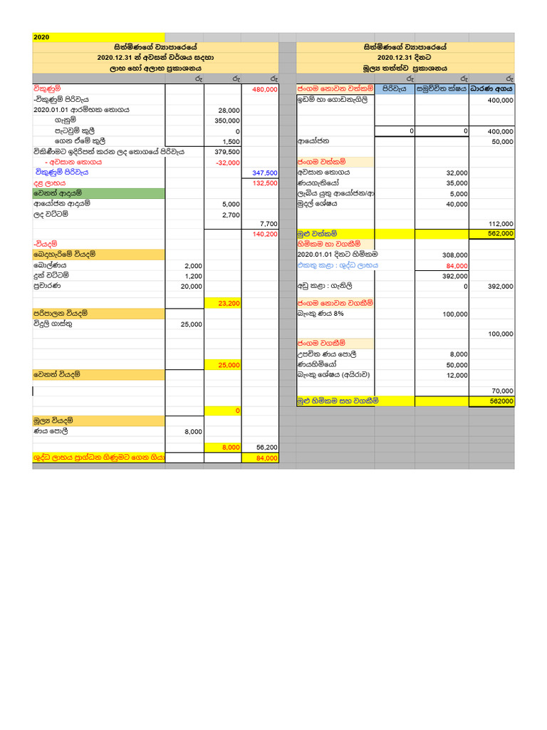 2020 Ol | PDF