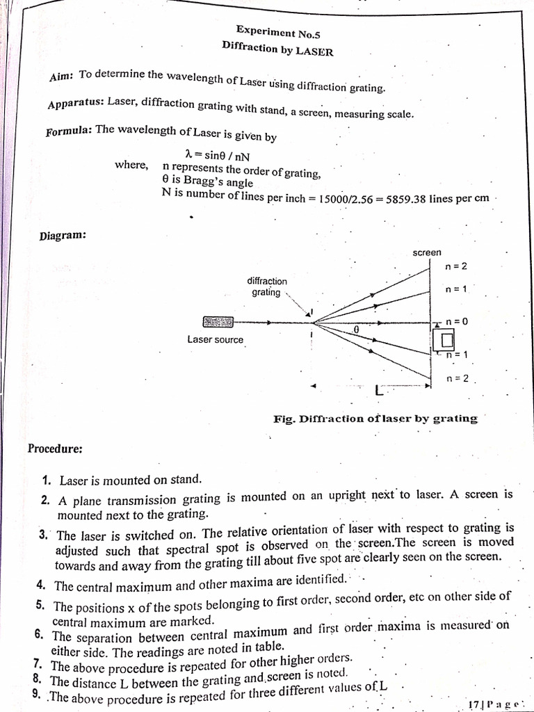 Exp.5 (Diffraction by Laser) | PDF