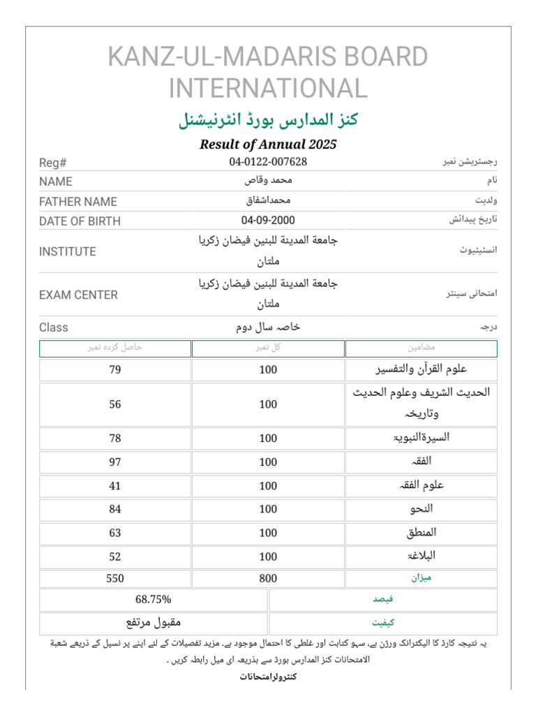 Kanz Ul Madaris | PDF