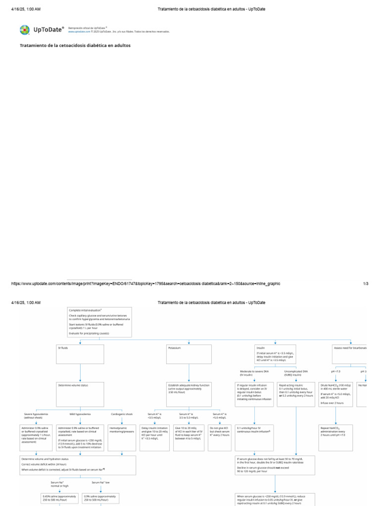 Tratamiento de La Cetoacidosis Diabética en Adultos - UpToDate | PDF ...