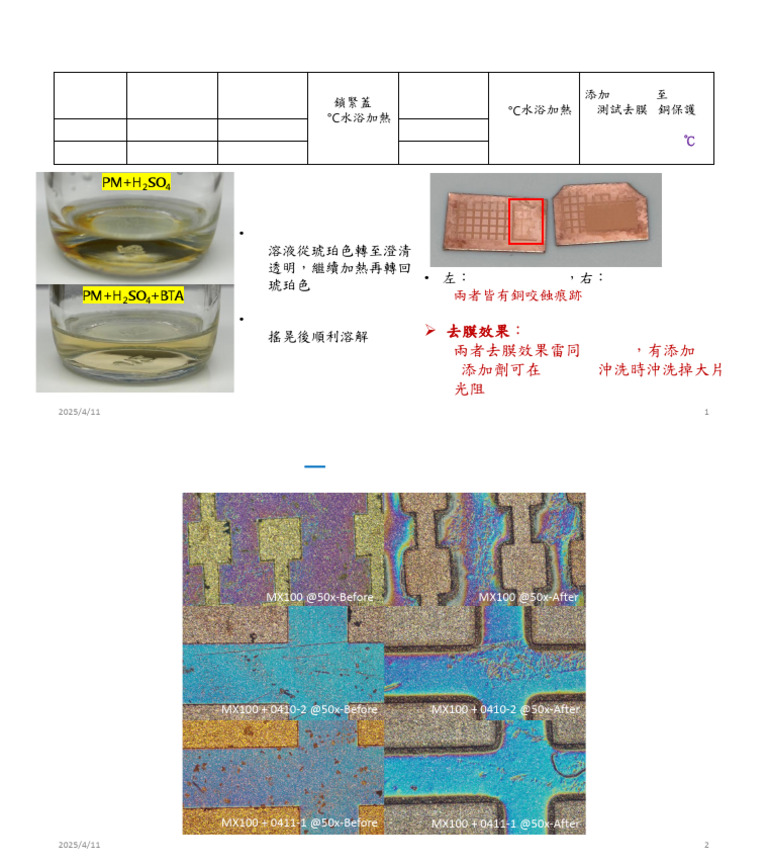 250411-BTA Experinment 8 | PDF