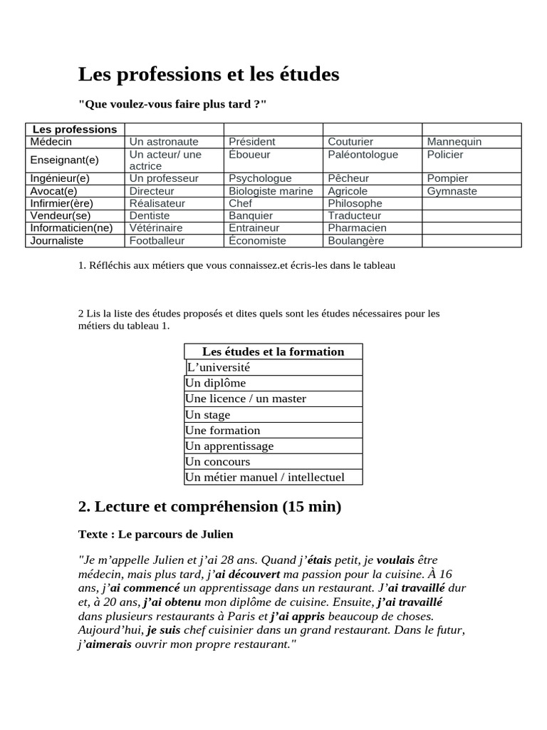 Les Métiers 2 | PDF | Enseignants