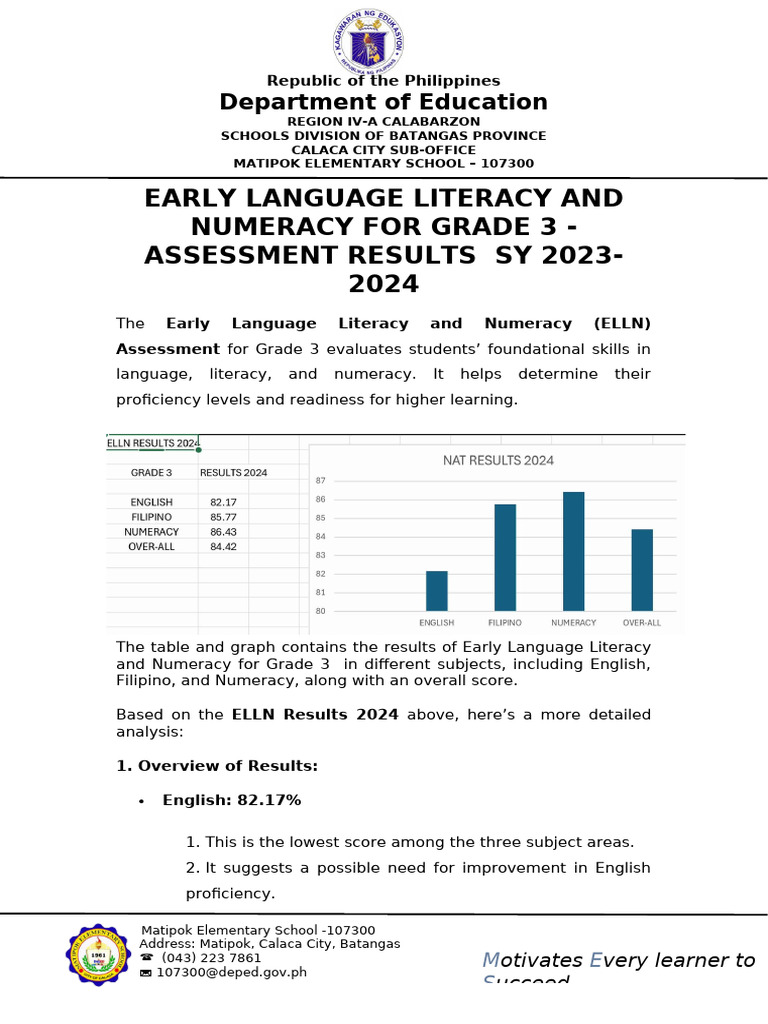Grade 3 Elln Assessment Results | PDF | Reading Comprehension | Literacy