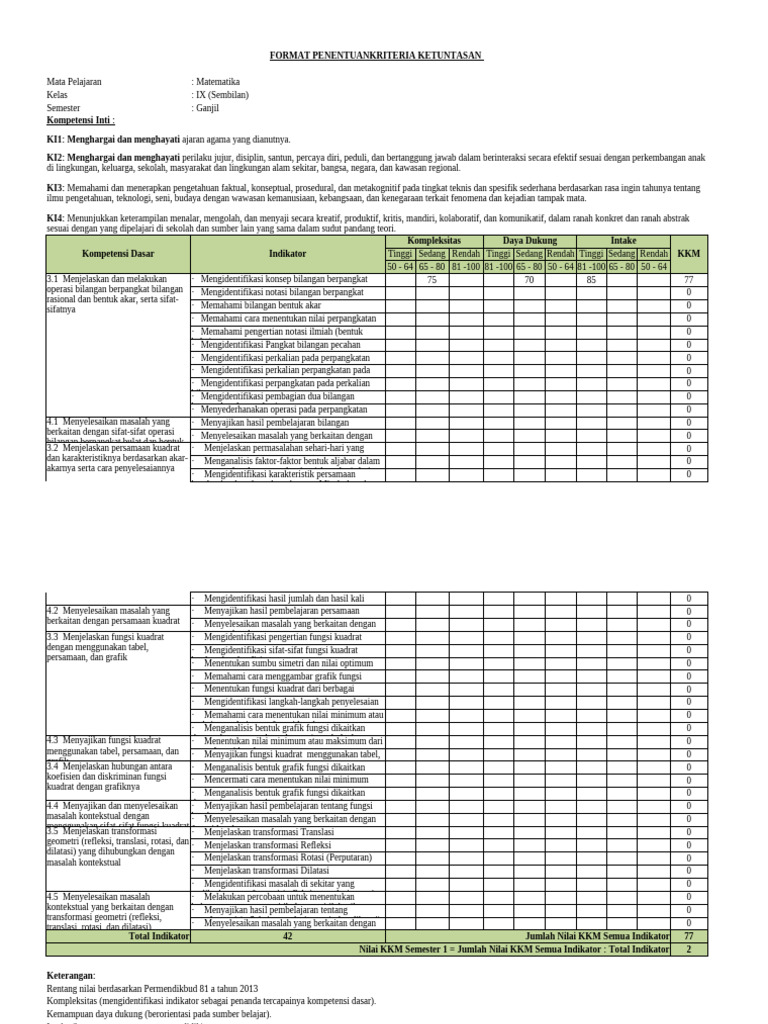 New Format KKM Excel - SMP | PDF