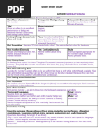 Forbidden Love Analysis | PDF