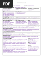 Rejection Short Story | PDF