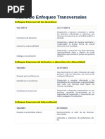 Cultura y Tradiciones del Pueblo Awakateko | PDF