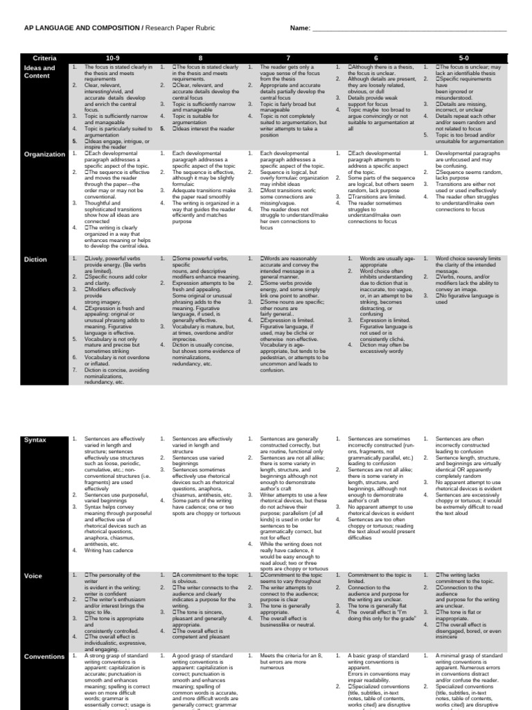 AP Research Presentation Rubric | PDF | Verb | Noun