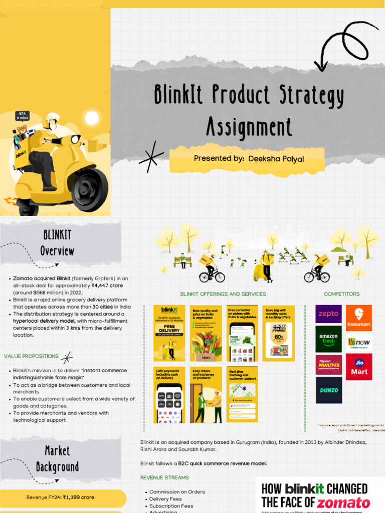 BlinkIt Product Strategy 1745002569 | PDF | Grocery Store | Employee ...