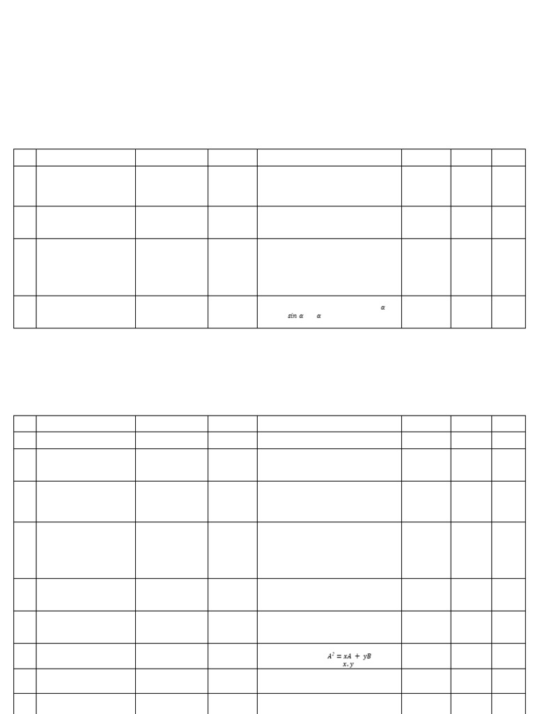KISI-KISI PSAJ MATEMATIKA WAJIB 2024 | PDF