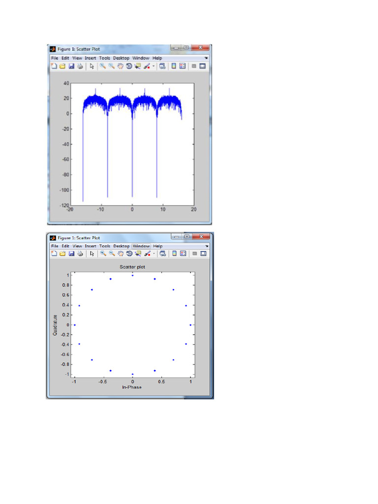 Adc Outputs | PDF