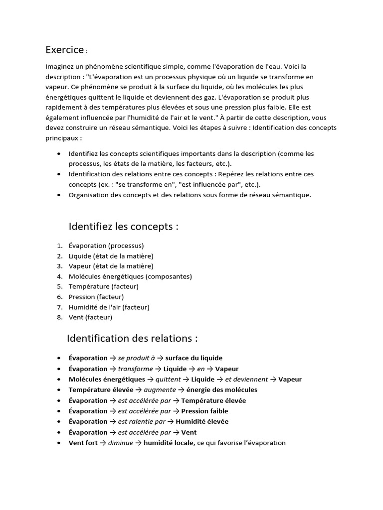 Évaporation : Processus Physique Détaillé | PDF | Plaie | Humidité