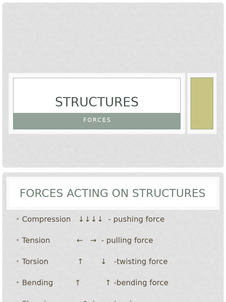 LECTURE 4 (Part 2) - Forces Acting On Structures | PDF | Beam ...
