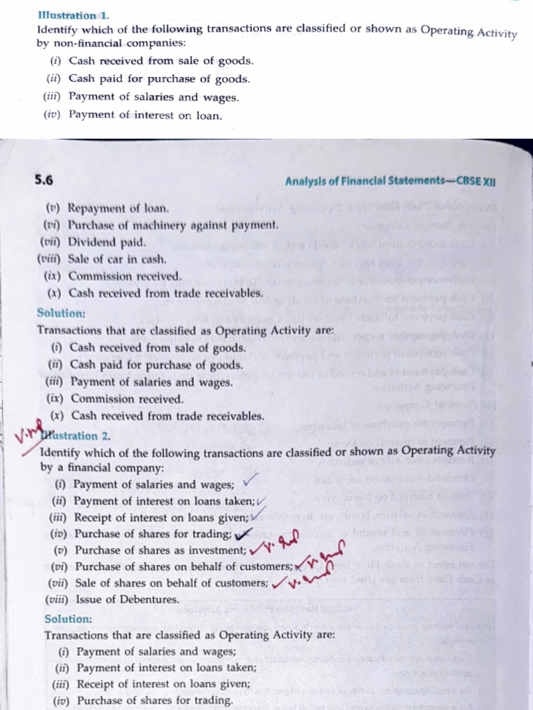 Cfs Imp Question | PDF