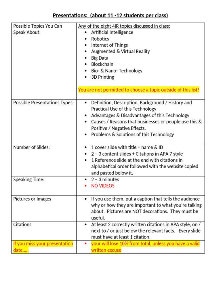 1. Presentation Announcement Overview | PDF