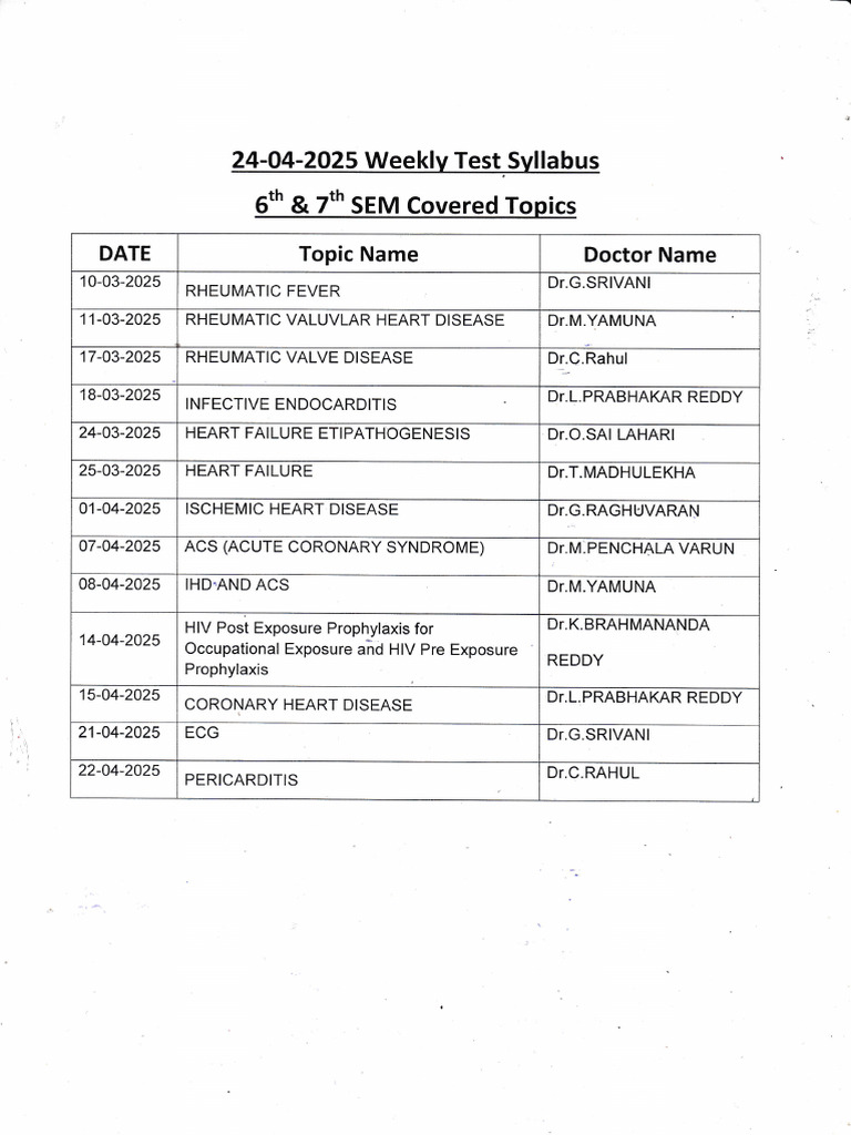 6th SEM Syllabus | PDF