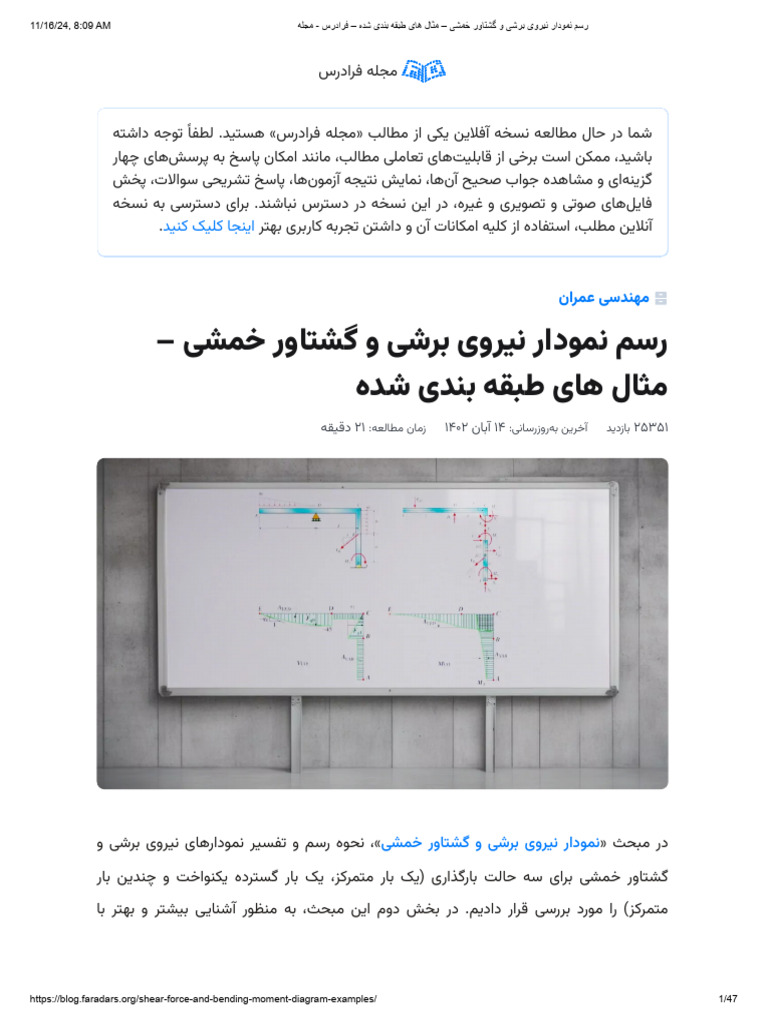 Faradars Mag 468236 | PDF