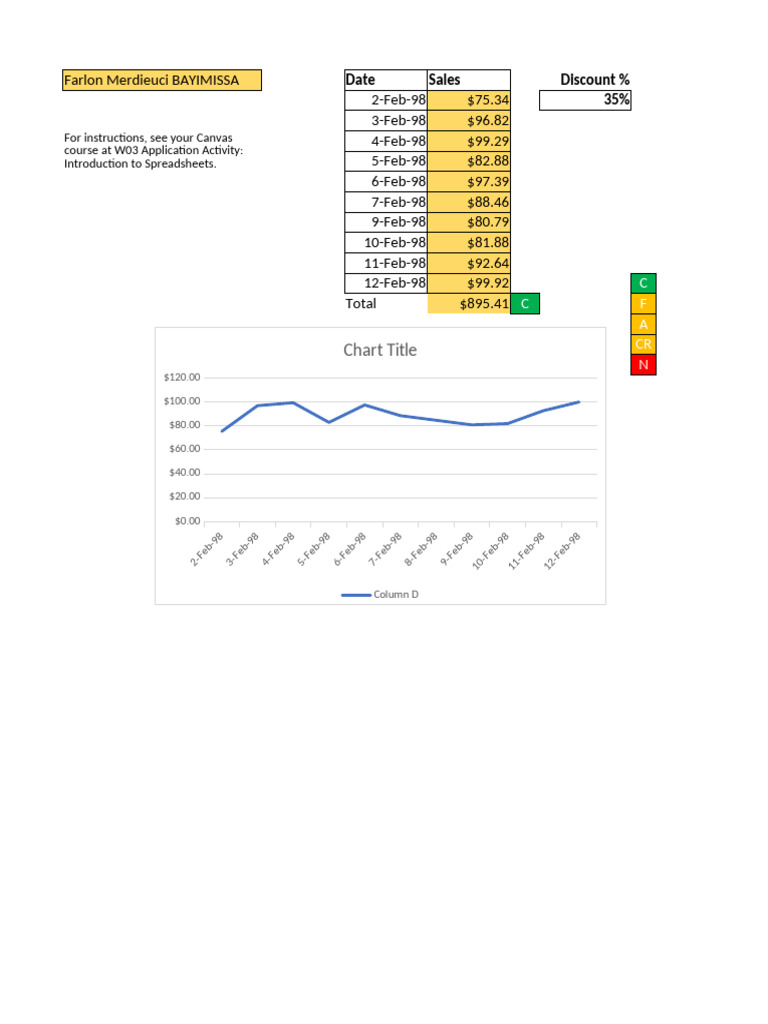 pc101_w03_applicationactivity_introduction-to-spreadsheets | PDF | Spreadsheet Software ...