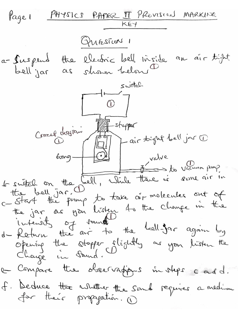 Physics Paper 2 Provisional Marking Key | PDF