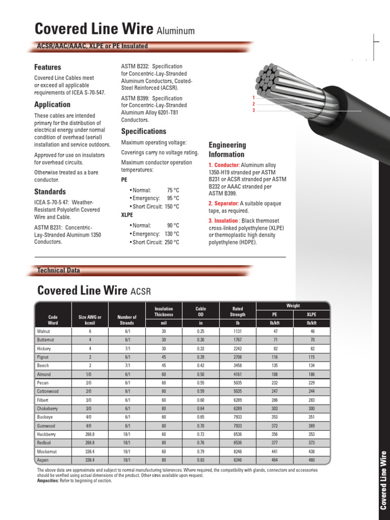 Covered Line Wire Specifications Guide | PDF | Electrical Conductor ...