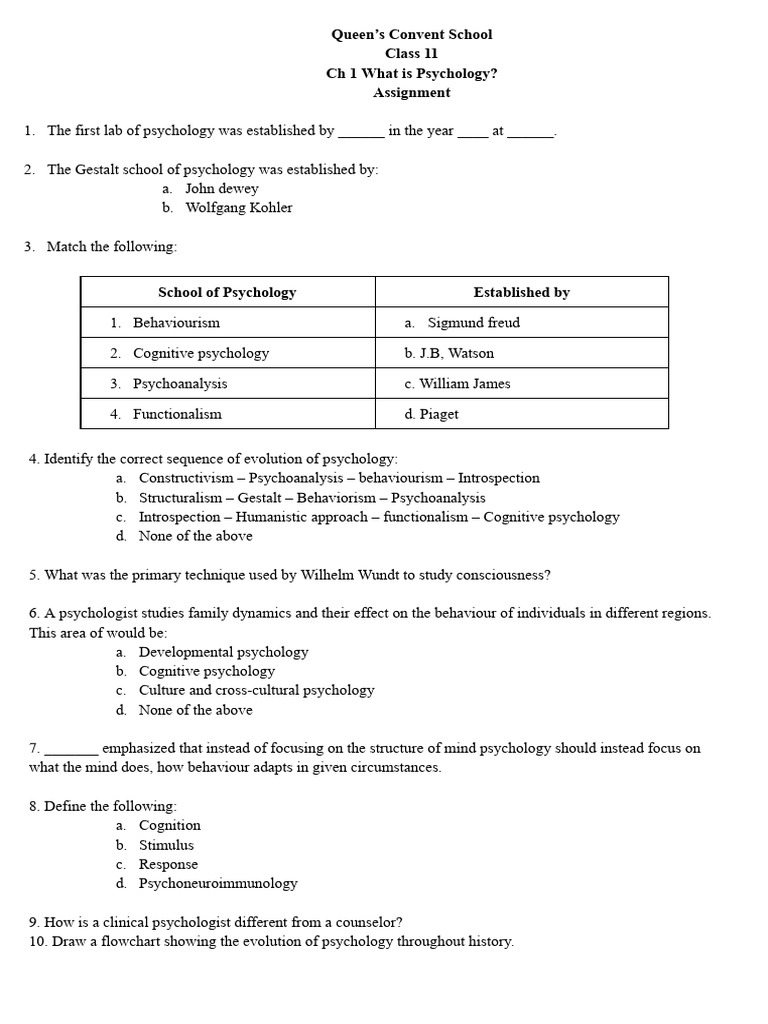 CH 1 Assignment | PDF
