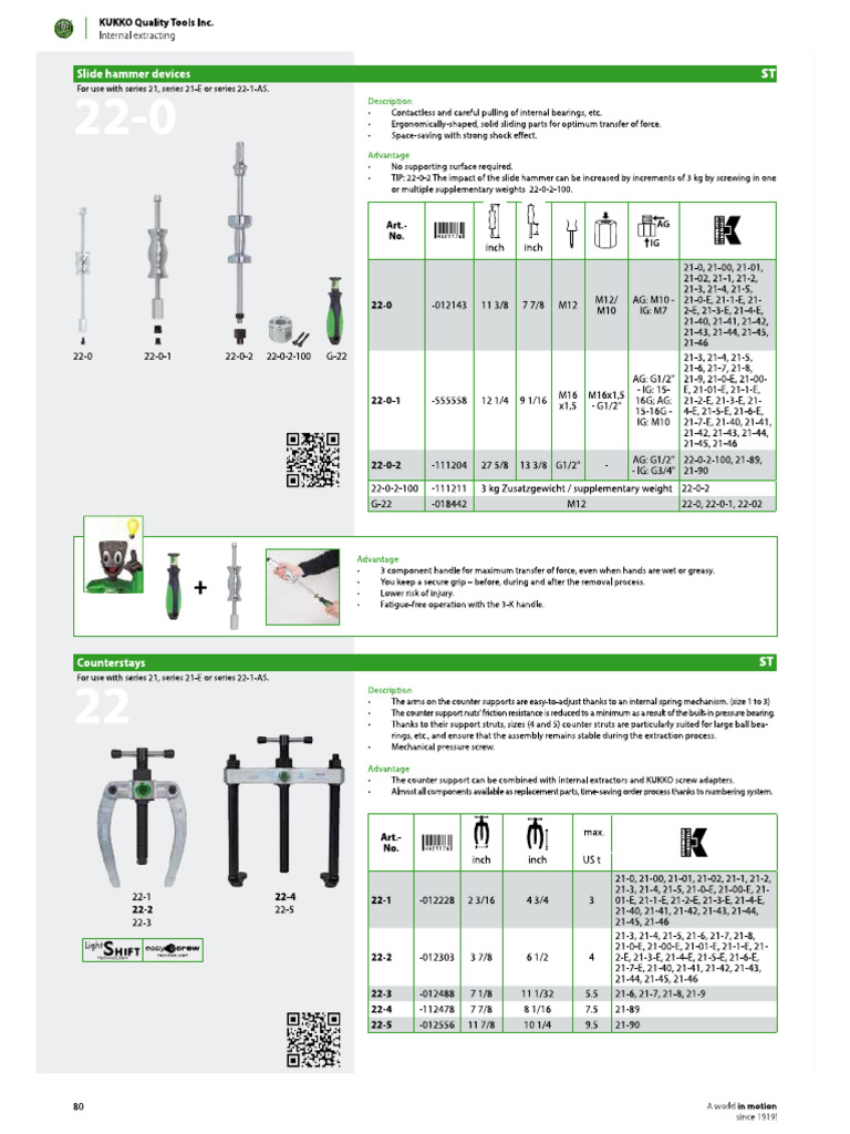Slide Hammers and Counter Stays | PDF