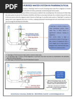 Dead Legs in Pharmaceutical Water Systems | PDF | Pipe (Fluid ...